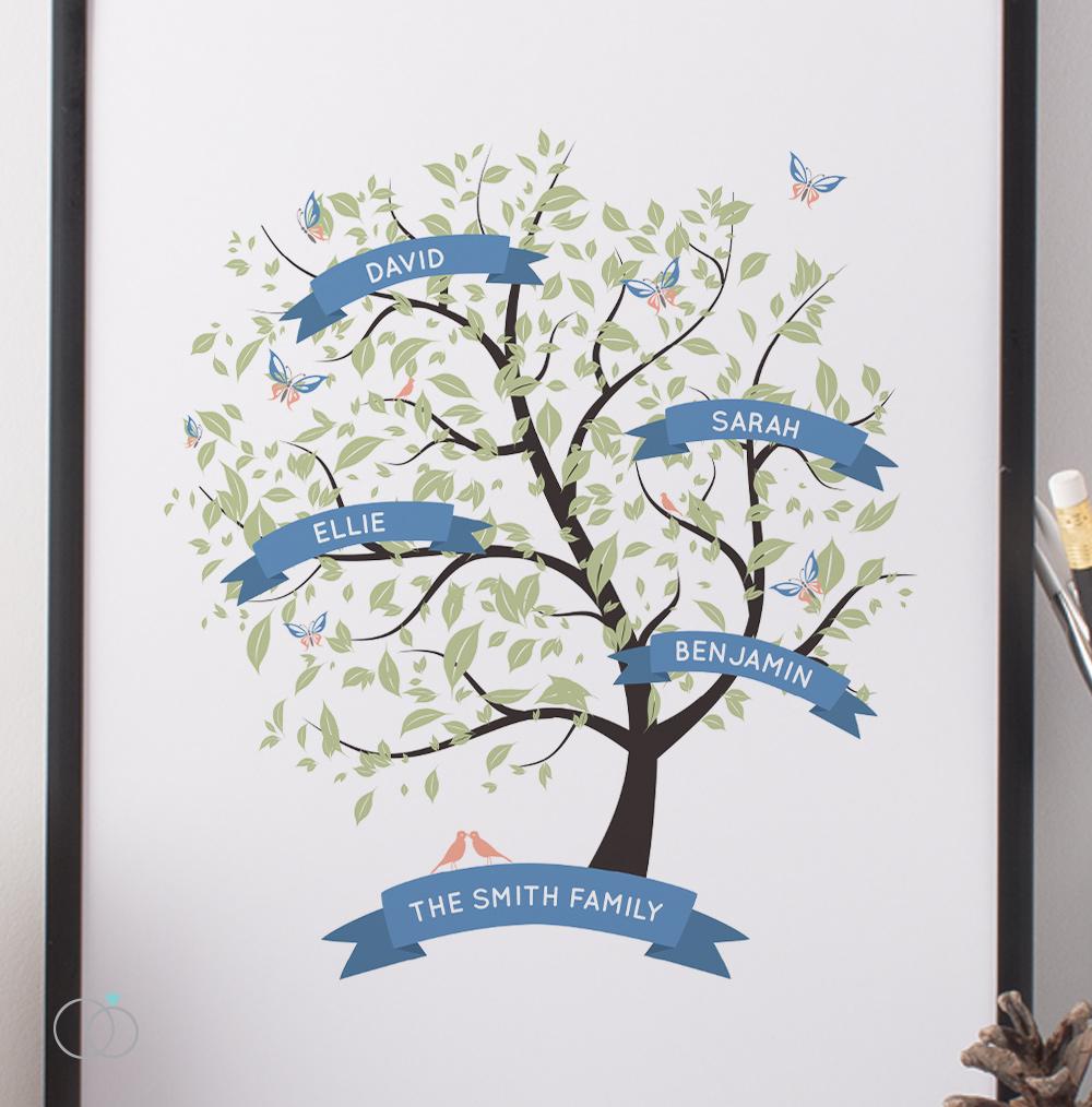 Art Family Tree Free And Customizable Family Tree Poster Templates